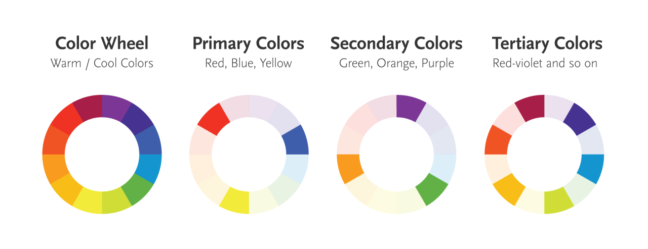 Three-Minute Color Theory – Chezem Graphic Design | Monterey, California